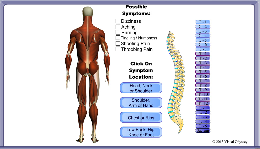 CLA PopUp Upgrade - Neuropatholator
